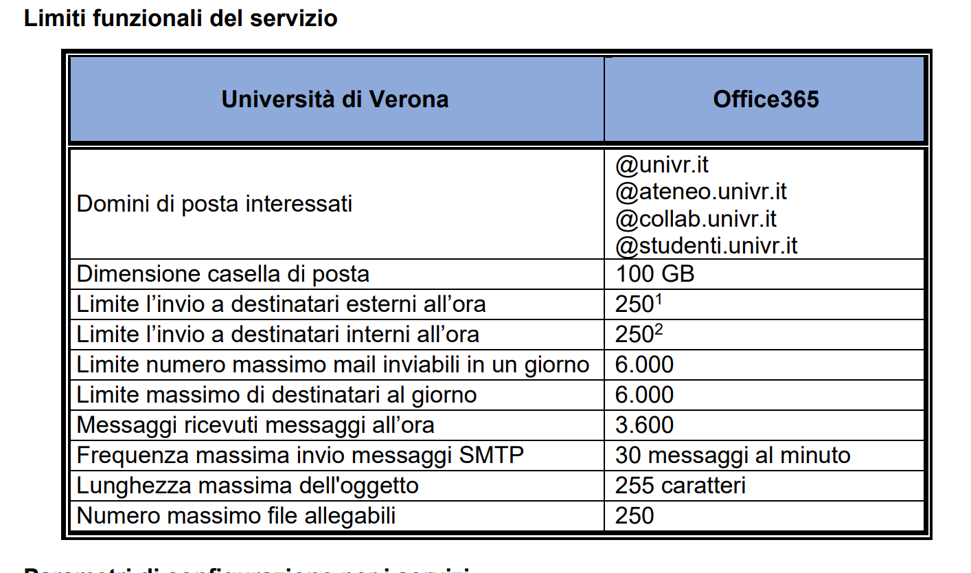 DSE - Email / posta elettronica d'ateneo